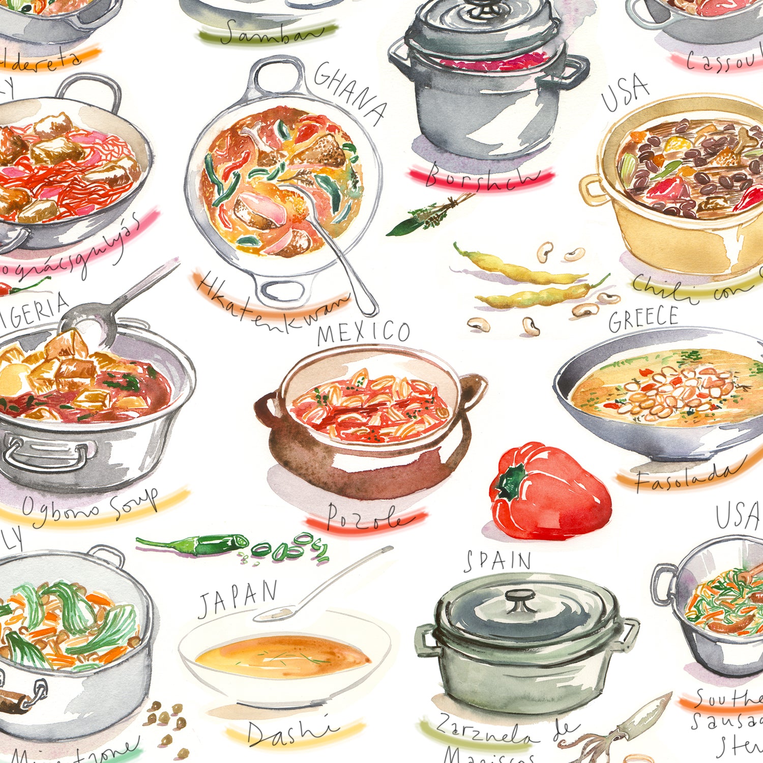 Food Charts – LucilesKitchen