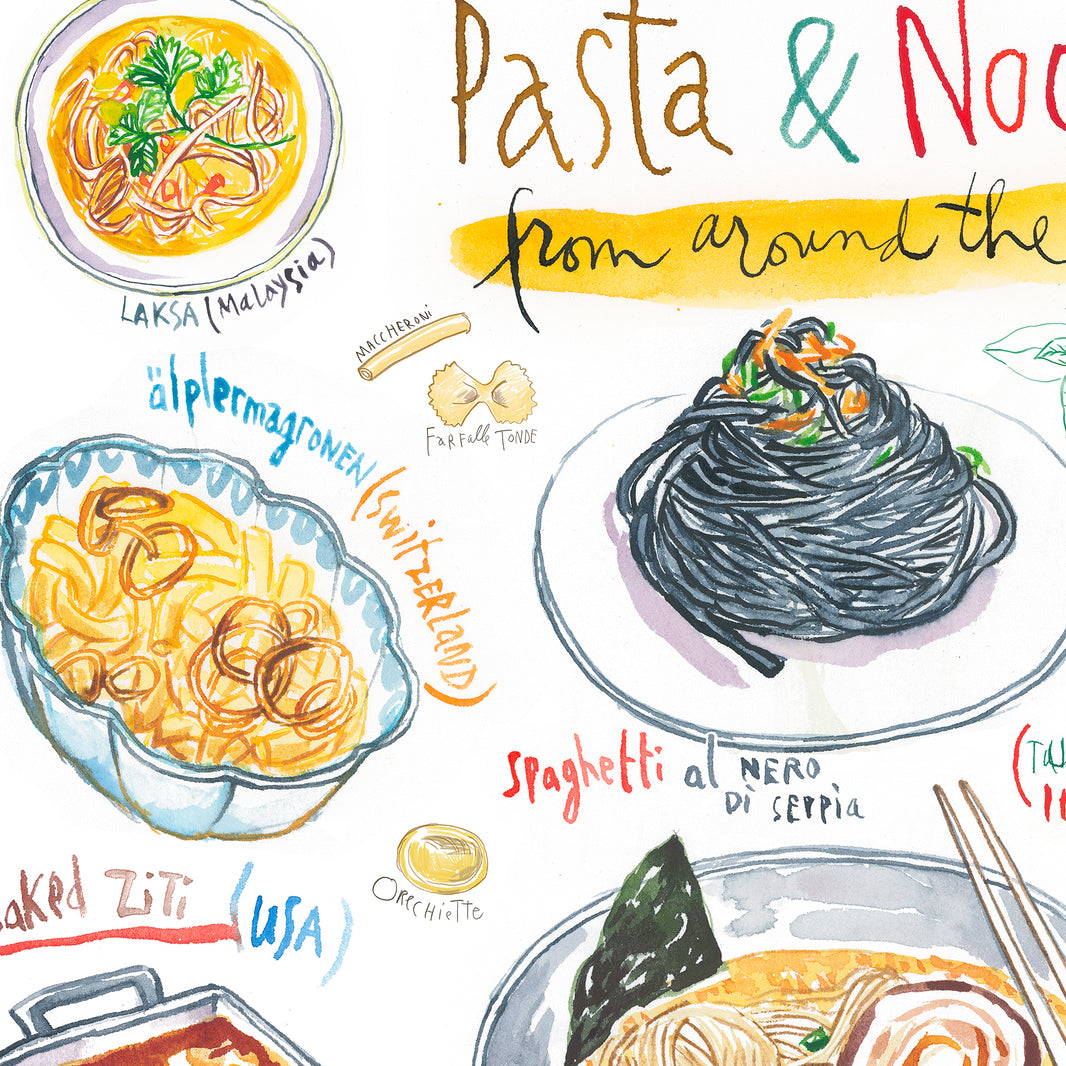 Kitchen art prints, food illustrations, watercolor recipe posters ...