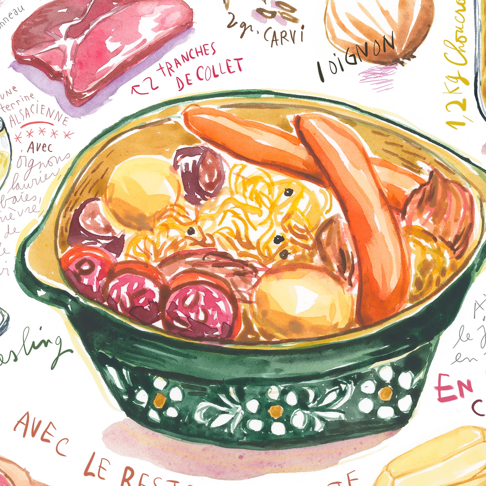 Alsatian Sauerkraut recipe poster, French cuisine wall art, Choucroute ...