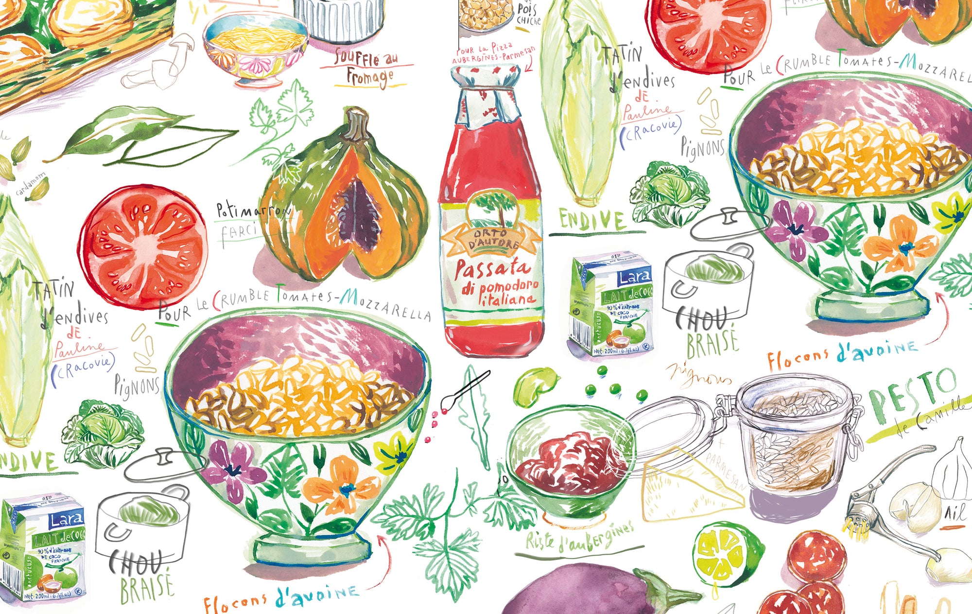 Kitchen art prints, food illustrations, watercolor recipe posters ...