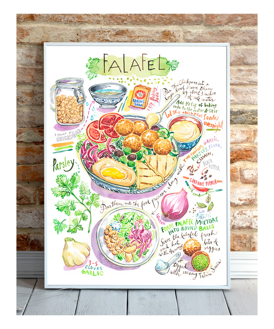 Kitchen art prints, food illustrations, watercolor recipe posters ...
