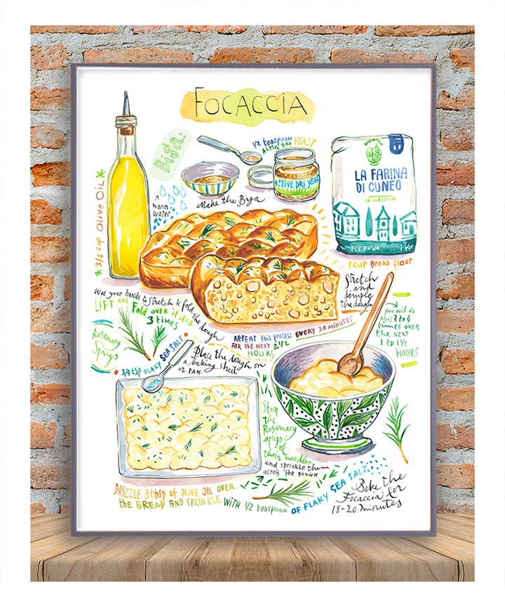Kitchen art prints, food illustrations, watercolor recipe posters ...