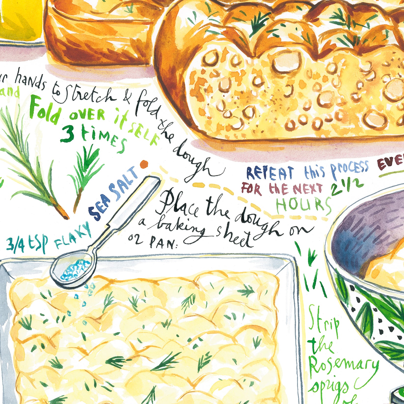 Focaccia Bread watercolor recipe art print, Italian kitchen wall art ...