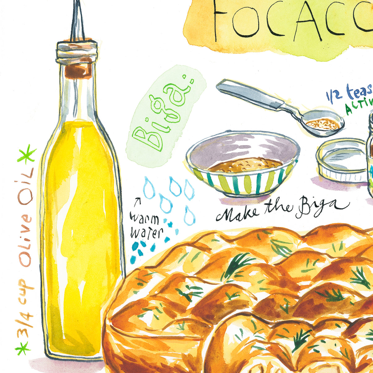 Focaccia Bread watercolor recipe art print, Italian kitchen wall art ...