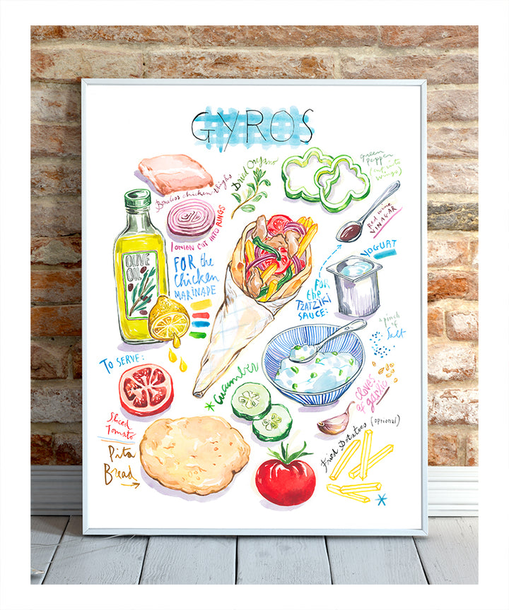 Kitchen art prints, food illustrations, watercolor recipe posters ...