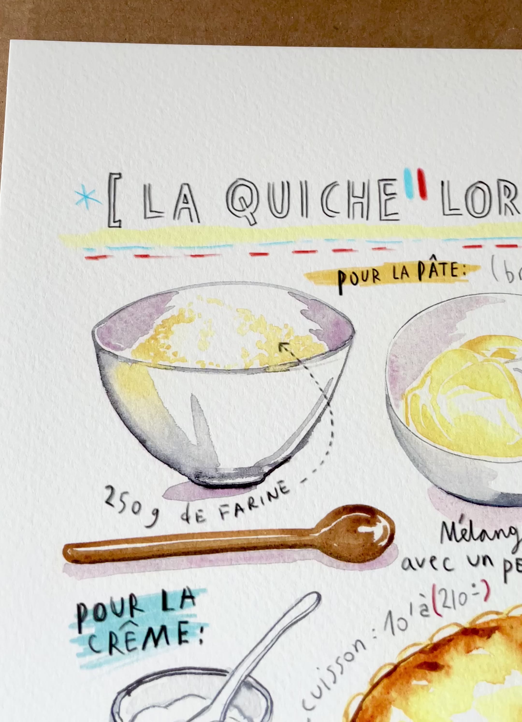 Quiche Lorraine recipe print, French pie poster – LucilesKitchen