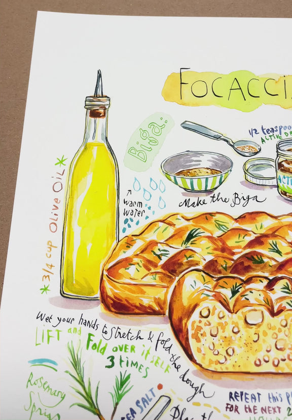 Focaccia Bread watercolor recipe art print, Italian kitchen wall art ...