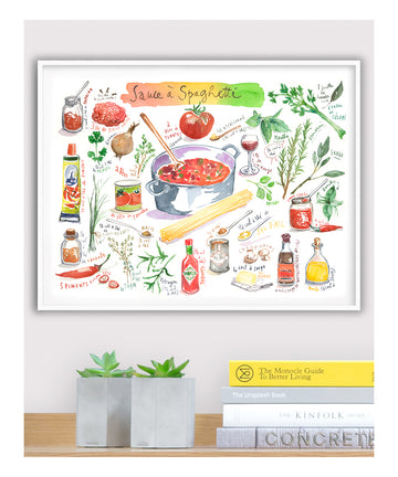 Kitchen art prints, food illustrations, watercolor recipe posters ...