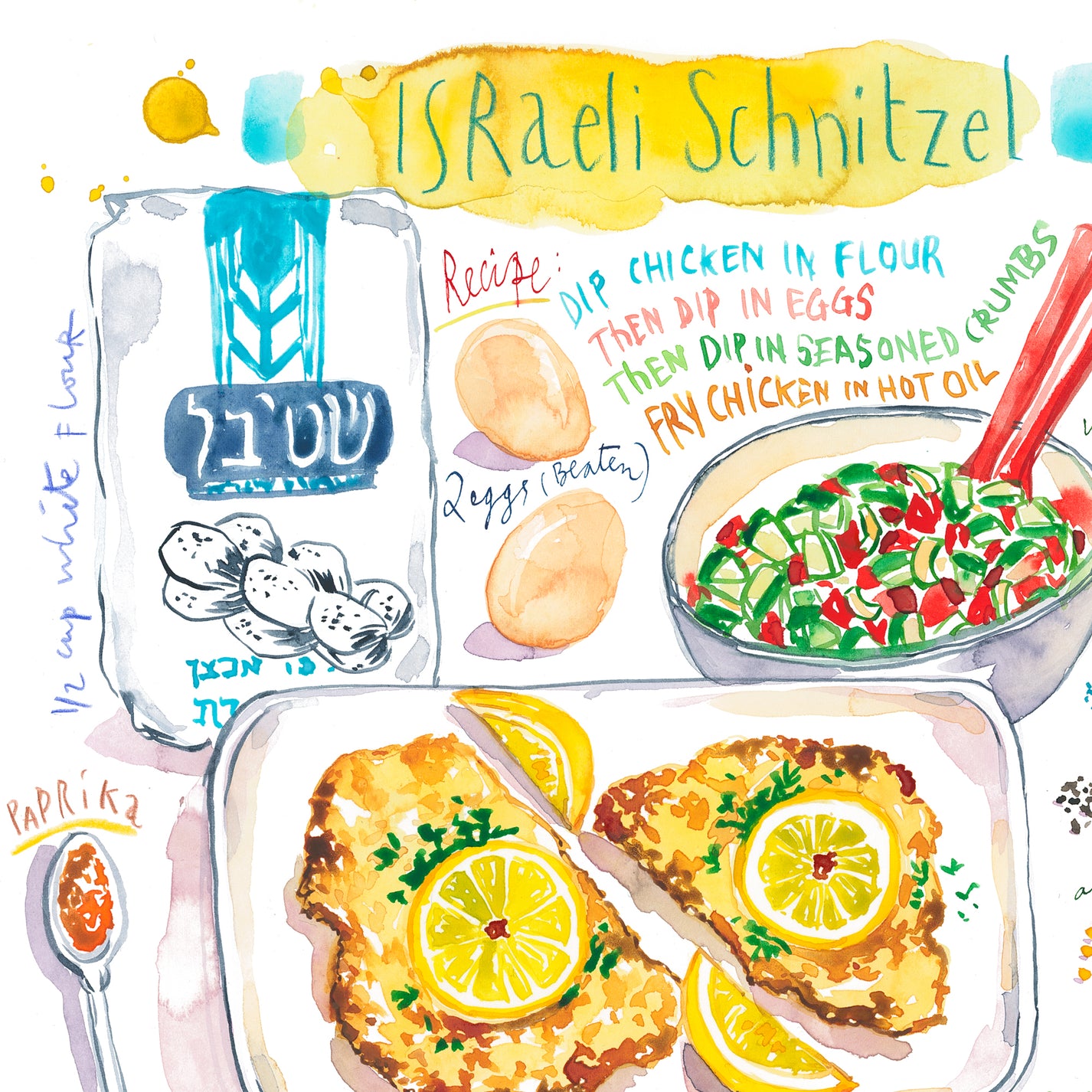 Israeli Schnitzel recipe poster – LucilesKitchen