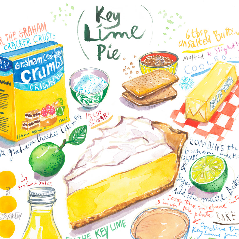 Key Lime Pie recipe watercolor illustration poster, Yellow kitchen art ...